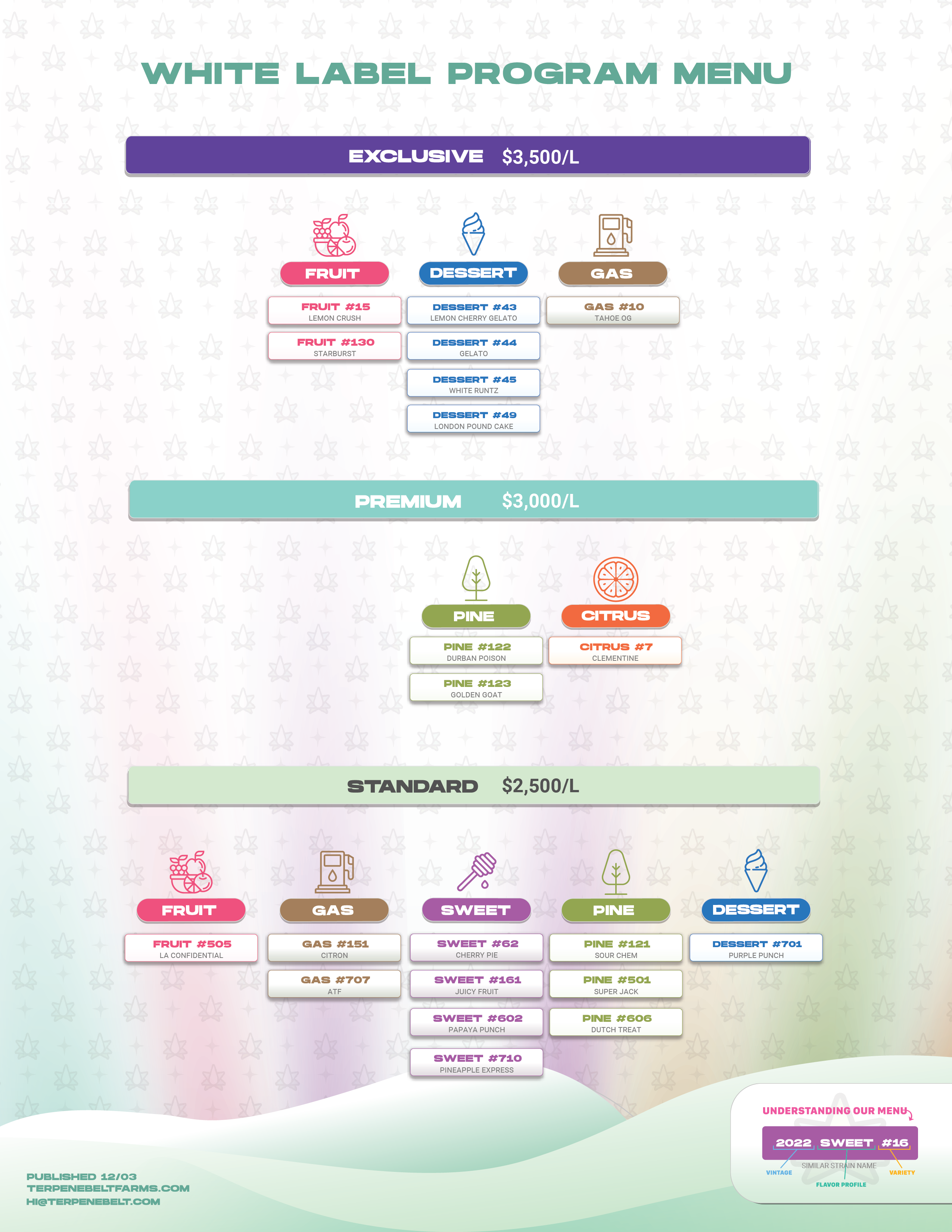 White Label Program | Terpene Belt Farms